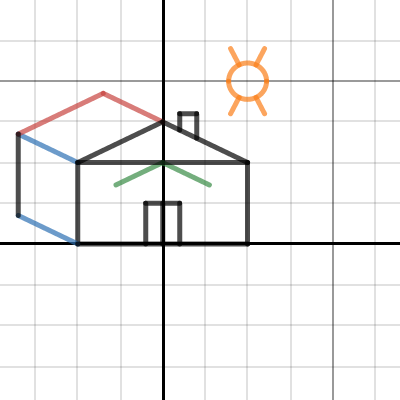 Desmos Project | Desmos