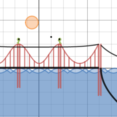 Math FINAL | Desmos