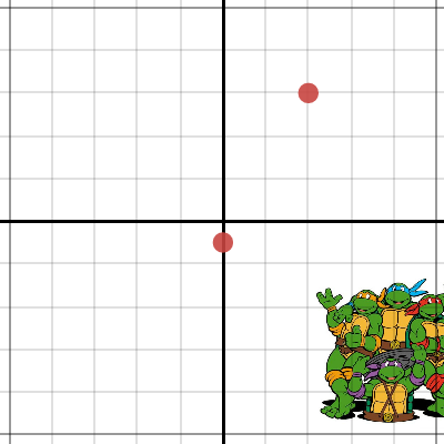 Fruit Ninja - Level 1 | Desmos