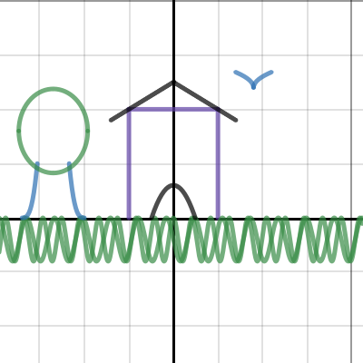House | Desmos