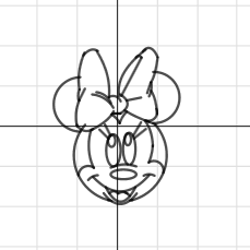 Minnie Mouse | Desmos