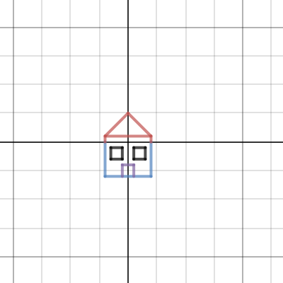 Warm Up House Graph | Desmos