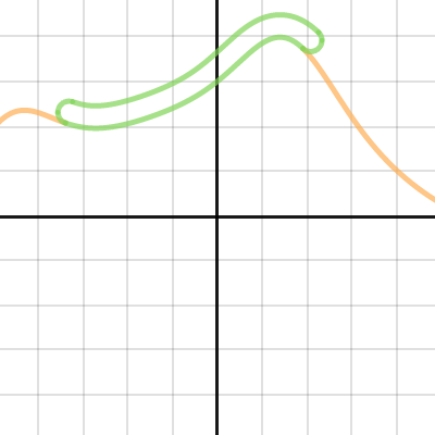 Snake | Desmos