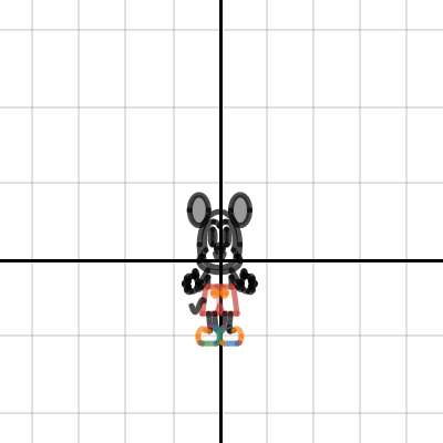 Mickey Mouse | Desmos