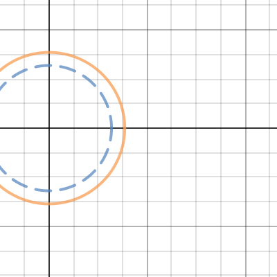 Orbital Mechanics | Desmos