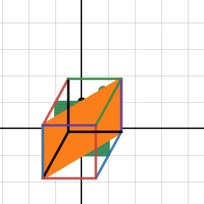 3D Implicit | Desmos