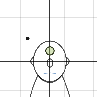 Conic Project | Desmos