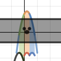 Ghost | Desmos
