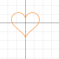 parametric graphing | Desmos