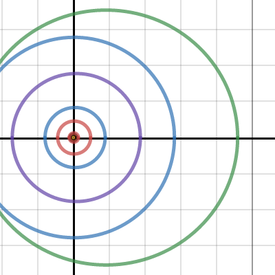 The Orbit of The Planets | Desmos