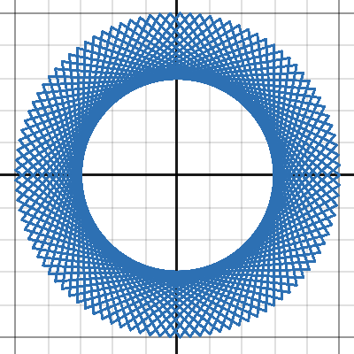 Untitled Graph | Desmos