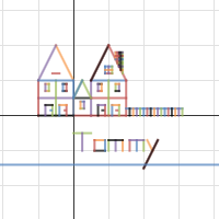 Desmos Graphing Project | Desmos