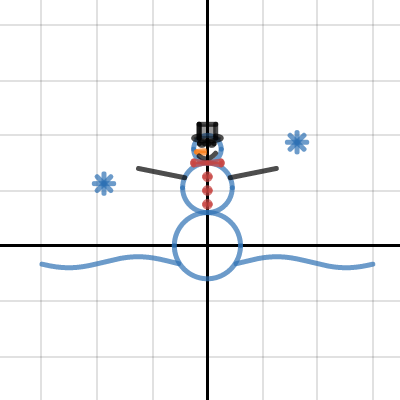 Snowman | Desmos