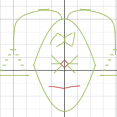 Pre-calc project | Desmos
