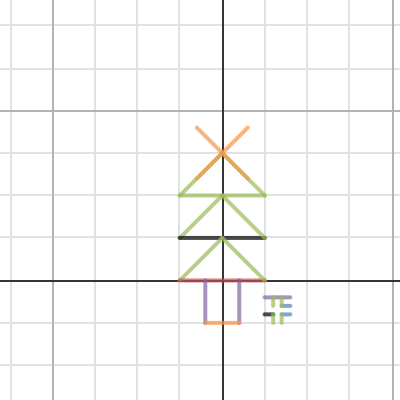 Christmas tree | Desmos