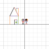 People | Desmos
