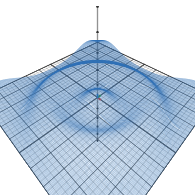 3D Graphing | Desmos