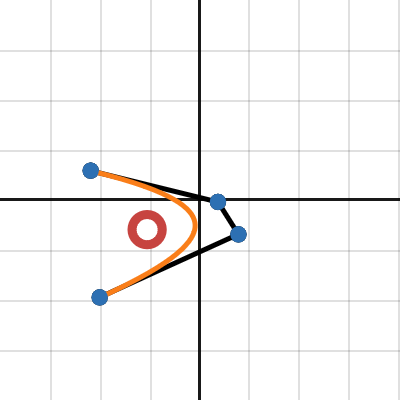 Desmos | Graphing Calculator
