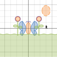 Butterfly with flowers | Desmos