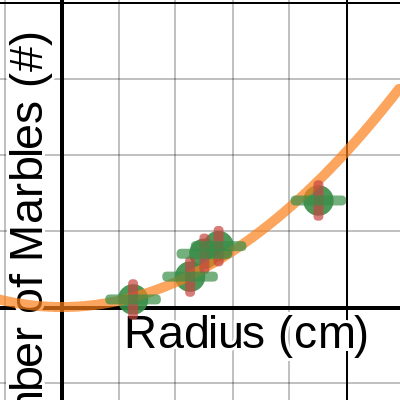 LT1--Marble Lab | Desmos