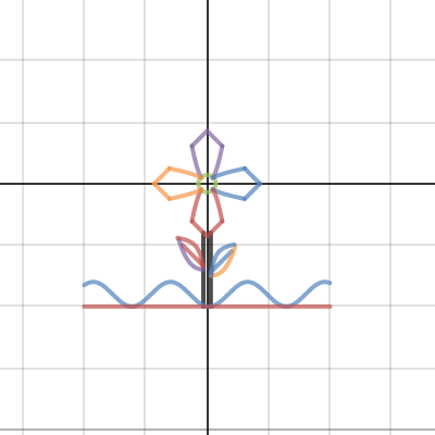 flower | Desmos