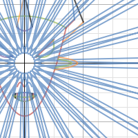 Man in the Mask | Desmos