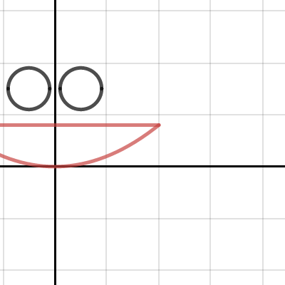 Face Image | Desmos