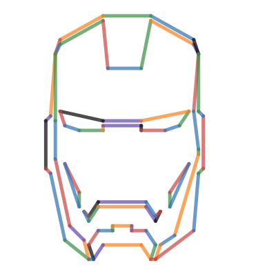 Iron Man Math Picture | Desmos