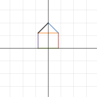 House | Desmos