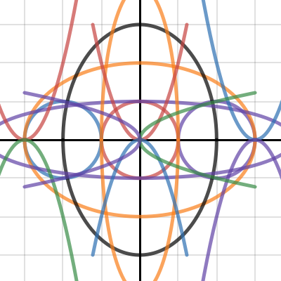 project | Desmos