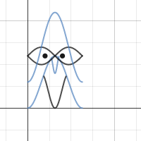 Bird | Desmos