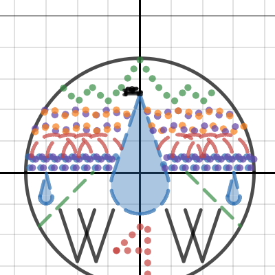 W4W| Desmos