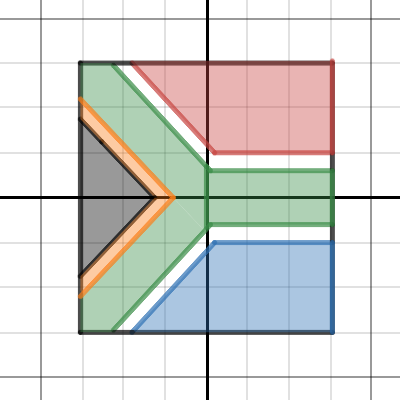 South African Flag| Desmos