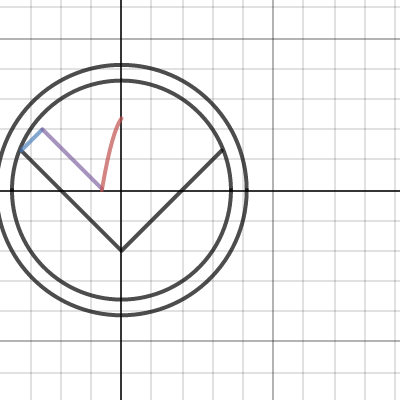 agents of shield project | Desmos