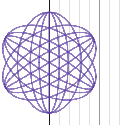 Ellipse Grid | Desmos