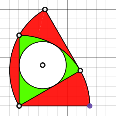 Ratio of Red / Green = 3 / 1 | Desmos