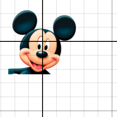 Mickey Mouse| Desmos