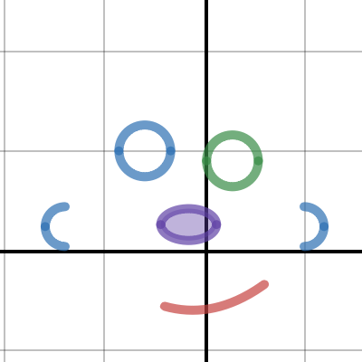 Happy Face | Desmos