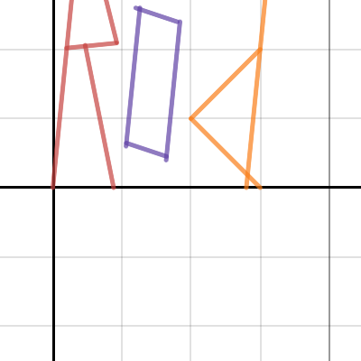 Name Graph Linear Example 2017 | Desmos
