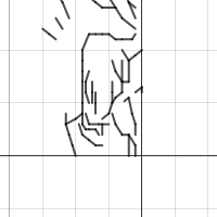 Minnie | Desmos
