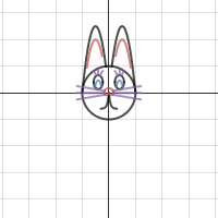 kitty kat | Desmos