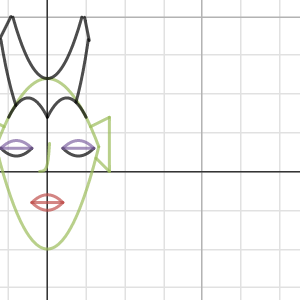 Maleficent | Desmos