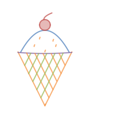 Ice Cream Cone | Desmos