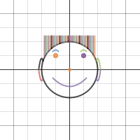 Happy Face| Desmos