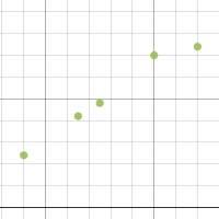 ball graph | Desmos