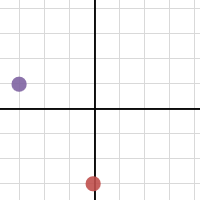 Parametric Introduction (with path) | Desmos