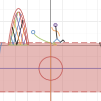 soccer player | Desmos