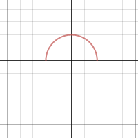 Transformations Practice | Desmos