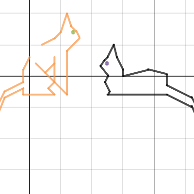 Cat | Desmos