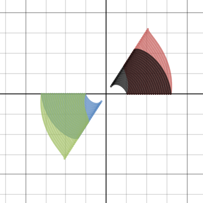 radar | Desmos